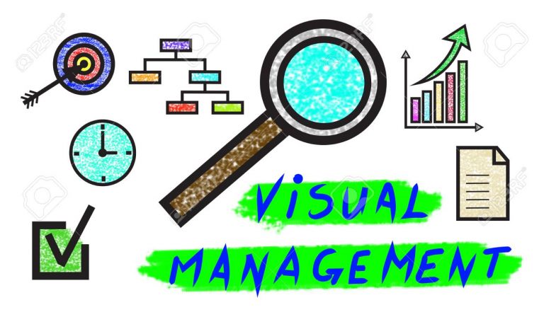 Implementasi Visual Management untuk Meminimalkan Pemborosan | PT Multi ...
